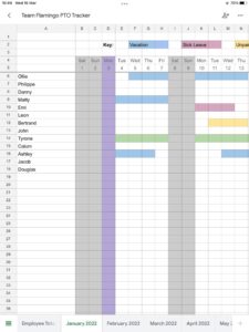 How to Set up a PTO Tracker in Google Sheets (2025 Template) - Flamingo
