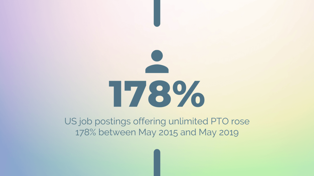 Key Unlimited PTO Statistics for 2024 - Flamingo