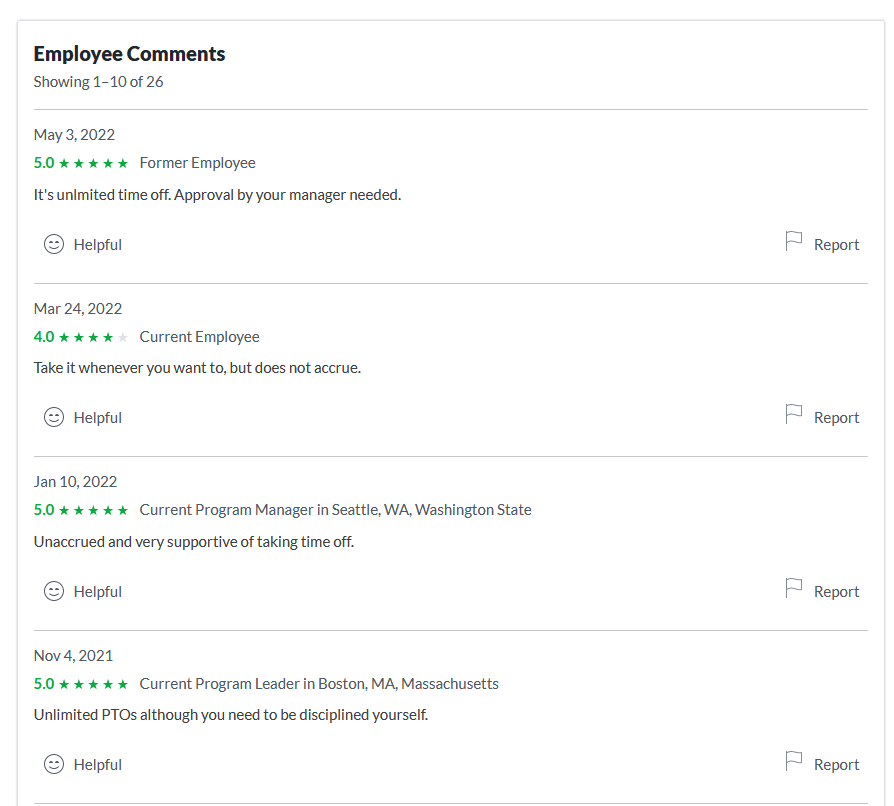 15 Examples of Companies With Unlimited PTO in 2024 - Flamingo